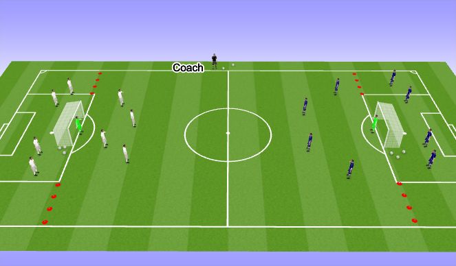 Football/Soccer: Indoor: PPP Transition Play (Academy: Attacking ...