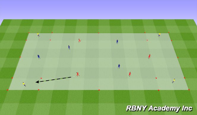 Football/Soccer: Receiving (Four Corners Game) (Technical: Ball Control ...