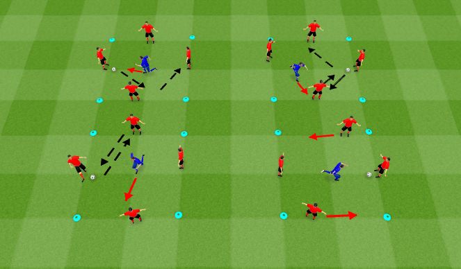 Football/Soccer: 20210220:U11G Session (Tactical: Attacking principles ...