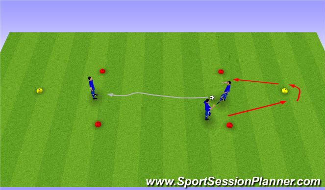 Football/Soccer: Ball Mastery 3-5 Player 1 Ball (Technical: Ball ...
