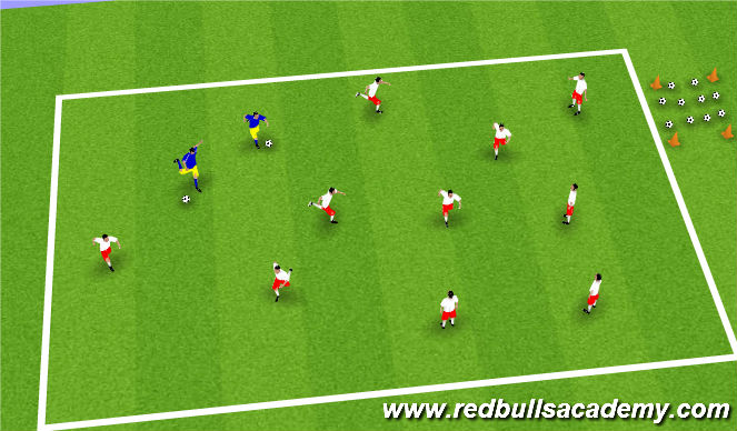 Football/Soccer: Syosset U5 + U6 6/7-6/8 (Technical: Shooting, Academy ...