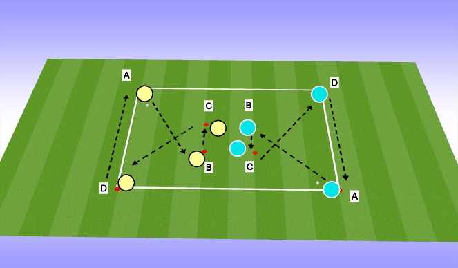 Football/Soccer: Defending in the attacking third (Tactical: Defensive ...