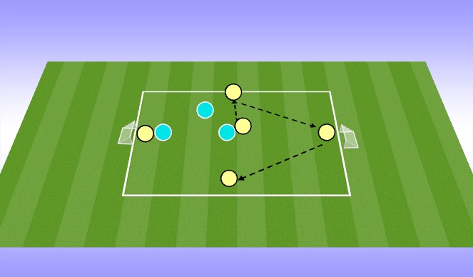 Football/Soccer: Defending in the attacking third (Tactical: Defensive ...