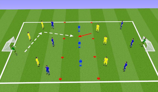 Football/Soccer: MIDFIELD PLAYING IN BETWEEN LINES POSSESSION SPECIFIC ...