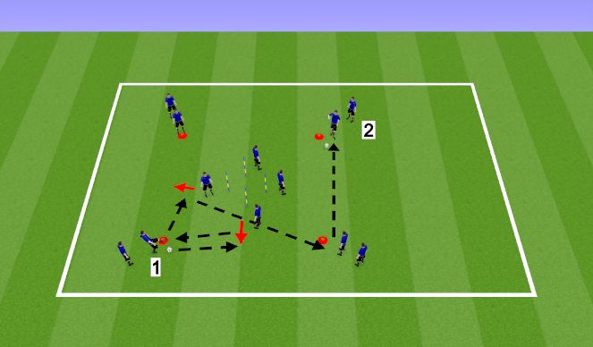 Football/Soccer: GD Passing practice [2021] (Warm-ups, Moderate)
