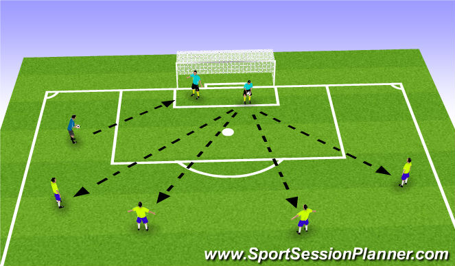 Football/Soccer: Goalkeeper Session: Distribution From Hands To 11 vs ...