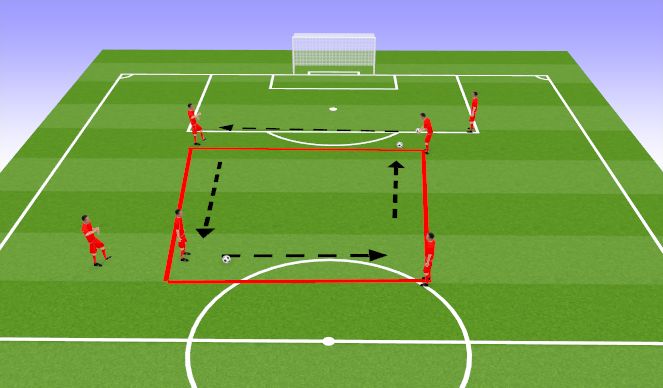 Football/Soccer: Passing Square (CoViD-19 (Social Distancing), Beginner)
