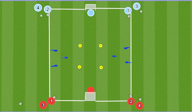 Football/Soccer: Maryfield fun 5s (Warm-ups, Moderate)