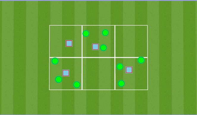 Football/Soccer: Phase 1 Combo: Create Gaps, Skip Lines and Interchange ...