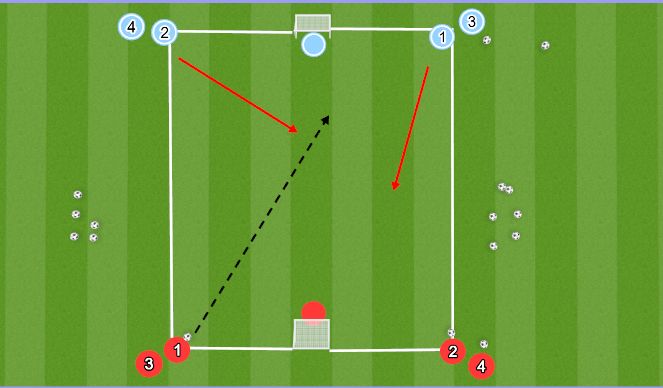 Football/Soccer: Maryfield fun 5s (Warm-ups, Moderate)