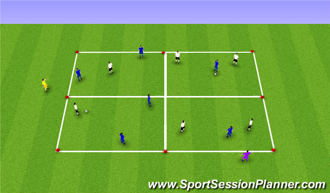 Football/Soccer: Concentration and awareness (Technical: Passing ...