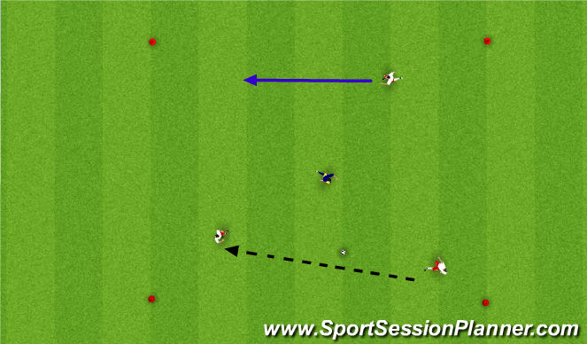 Football/Soccer: Off the Ball Movement II (Technical: Movement off the ...