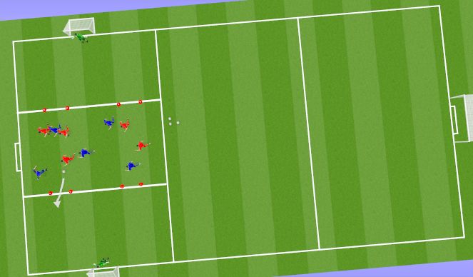 Football/Soccer: scanning the pitch (Tactical: Decision making ...