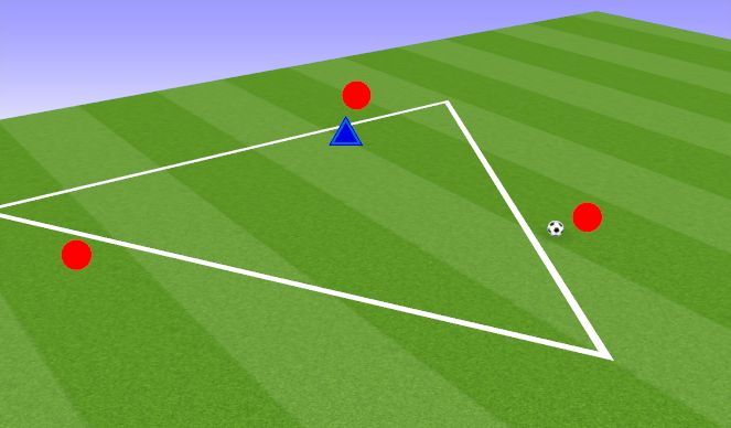 Football/Soccer: test (CoViD-19 (Social Distancing), Difficult)