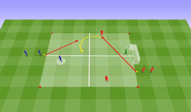 Football/Soccer: Receiving (Technical: Passing & Receiving , Beginner)