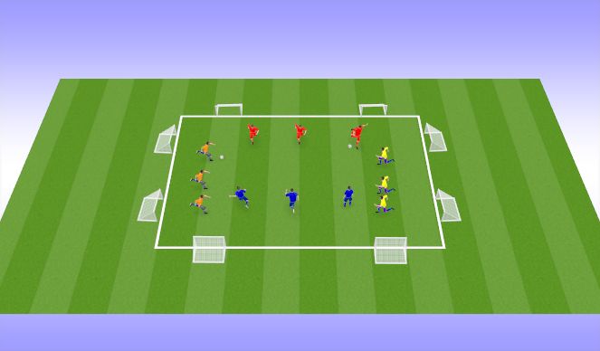 Football/Soccer: scanning the pitch (Tactical: Decision making ...