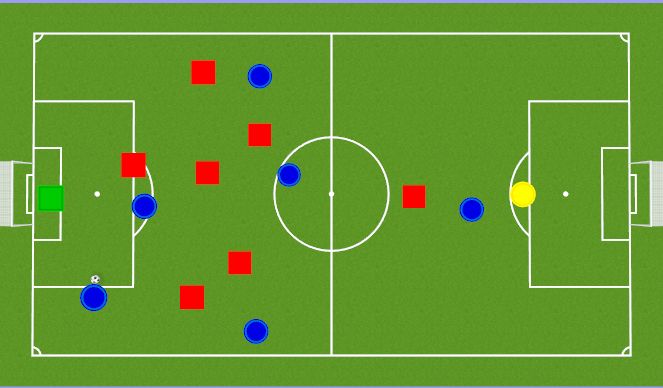Football/Soccer: Outside backs attacking (Functional: Defender, Beginner)