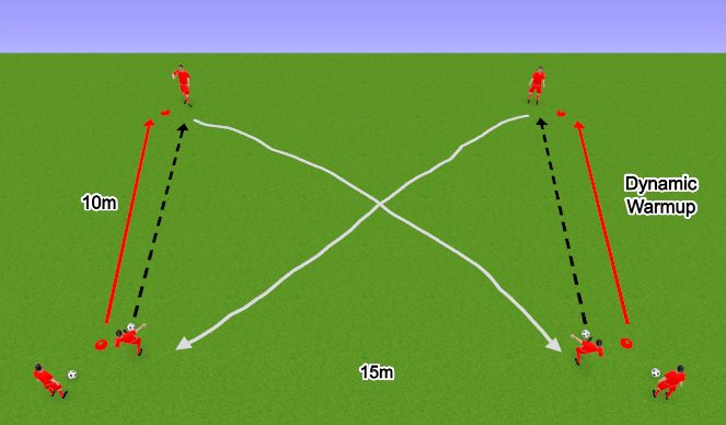 Football/Soccer: Passing Technique (CoViD-19 (Social Distancing), Moderate)