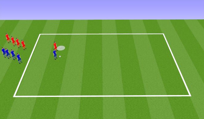 Football/Soccer: OOP 1v1 defending (Technical: Defensive skills, Moderate)