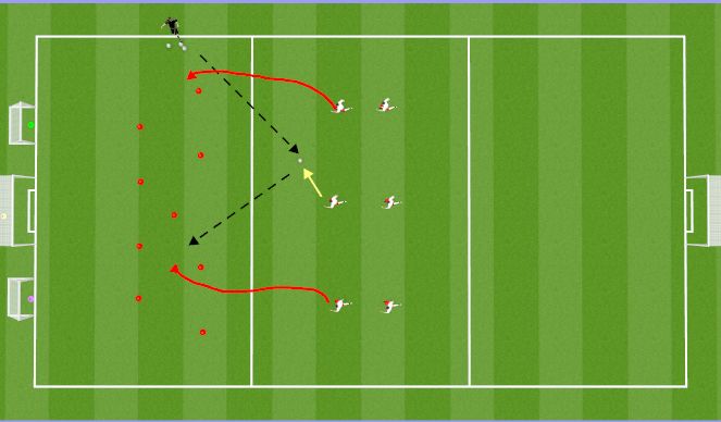 Football/Soccer: Attacking Transition Activity (Academy: Attacking ...