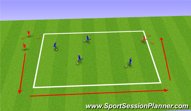 Football/Soccer: Individual keep ball (Technical: Dribbling and RWB ...