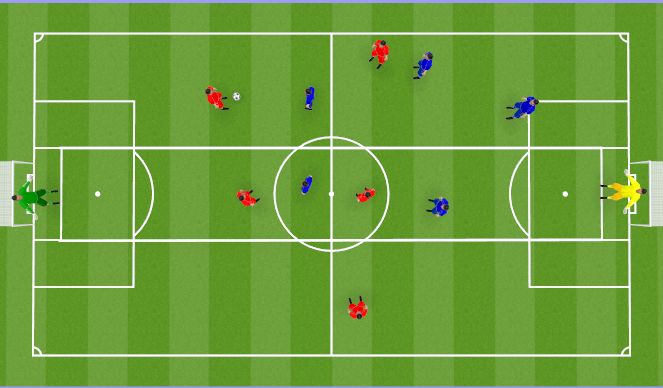 Football/Soccer: SSG - Game Principles (Small-Sided Games, Moderate)