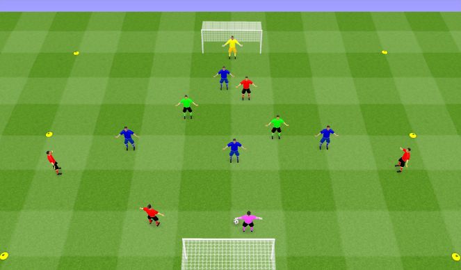 Football/Soccer: Game: 5v5+2 (Tactical: Playing out from the back ...