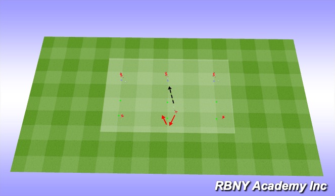 Football/Soccer: Activation Activity - Passing Receiving (Technical ...