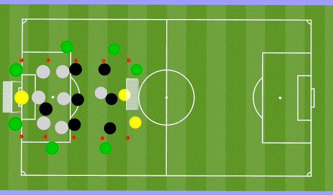 Football/Soccer: 3-Team Game (Academy: Attacking transition game, Moderate)