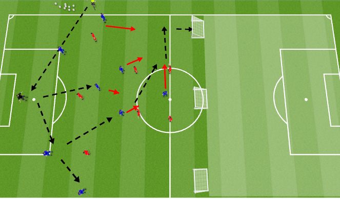 Football/Soccer: Playing out from the back 3 - 5 - 2 (Tactical: Playing ...