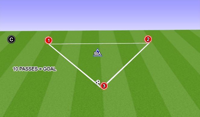 Football/Soccer: TEST (Academy: Low-block and press, Advanced)