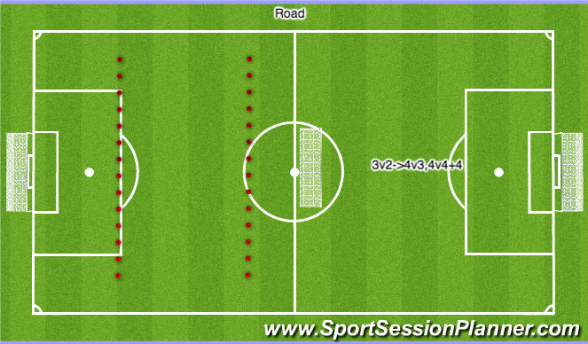 Football/Soccer: ASE G00 Emerald - Pre-tourney prep (build out of back ...