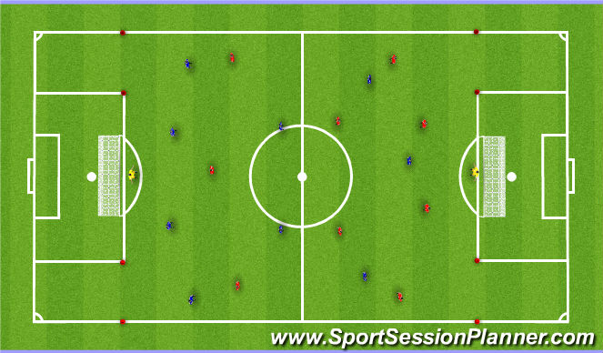 Football/Soccer: Protect the Goal - Positioning Ball/Goal (Tactical ...