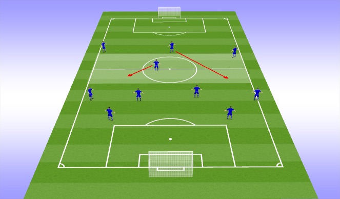Football/Soccer: Back 6 to front 4 patterns (Tactical: Position ...