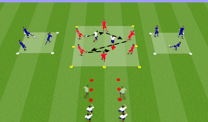 Football/Soccer: Rondo 6v2 3v1 (Tactical: Possession, Advanced)