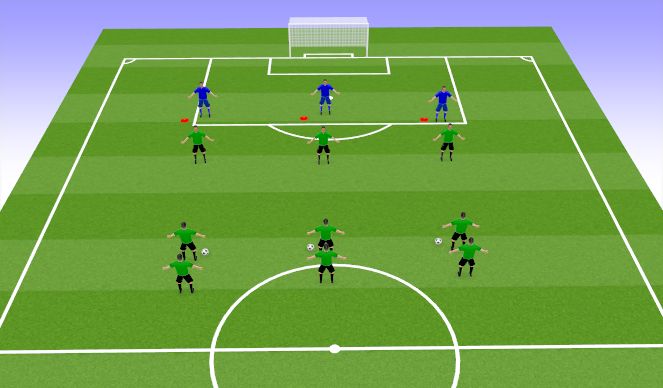 Football/Soccer: Communication Focus (CoViD-19 (Social Distancing ...