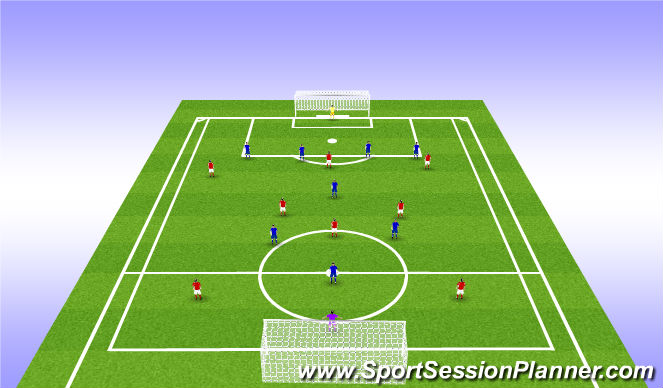 Football/Soccer: Midfield 3 rotation (Functional: Midfielder, Academy ...