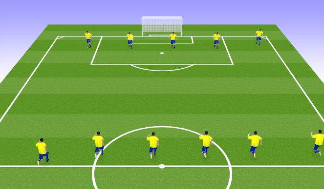 Football/Soccer: Shooting (finishing around the box) (Technical ...