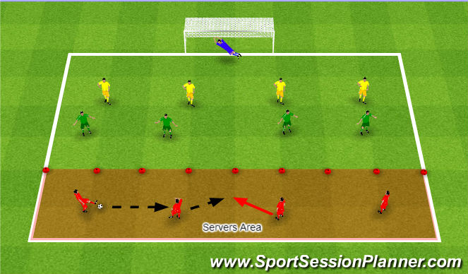 Football/Soccer: Attacking 4v4+4 (Small-Sided Games, Moderate)