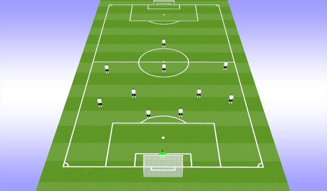 Football/Soccer: FORMATION (initial) (Tactical: Full game form, Beginner)
