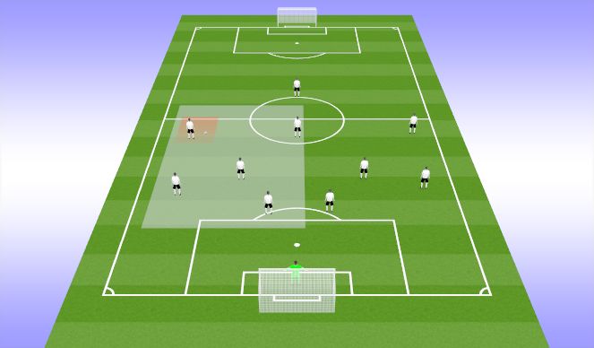 Football/Soccer: FORMATION (initial) (Tactical: Full game form, Beginner)