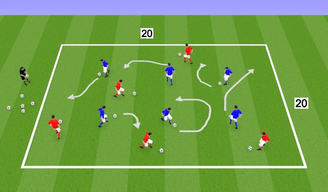 Football/Soccer: General Practice - IP - Creating and Exploiting Overloads (Tactical: Possession ...