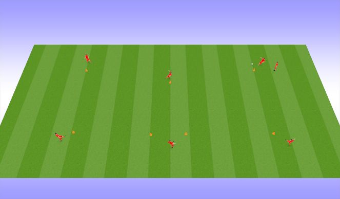Football/Soccer: ANIMATED PASSING WARM UP (Technical: Passing ...