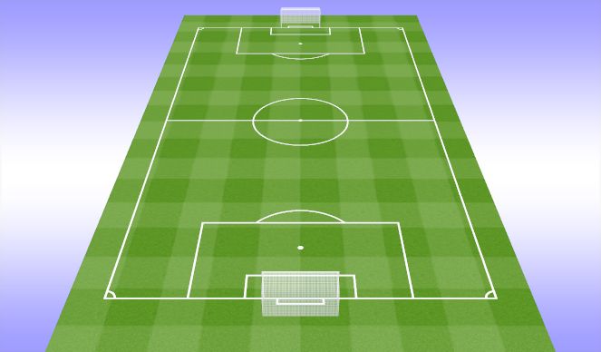 Football/Soccer: Penetration/mobility GAG session preparation specific ...