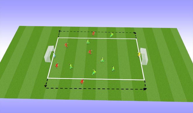 Football/Soccer: Defending the middle of the field (box area) (Tactical ...