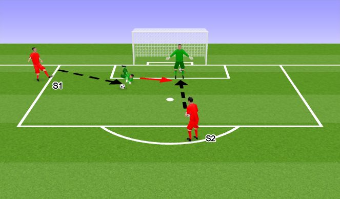 Football/Soccer: Diving (Goalkeeping: Agility/Diving techniques, Moderate)