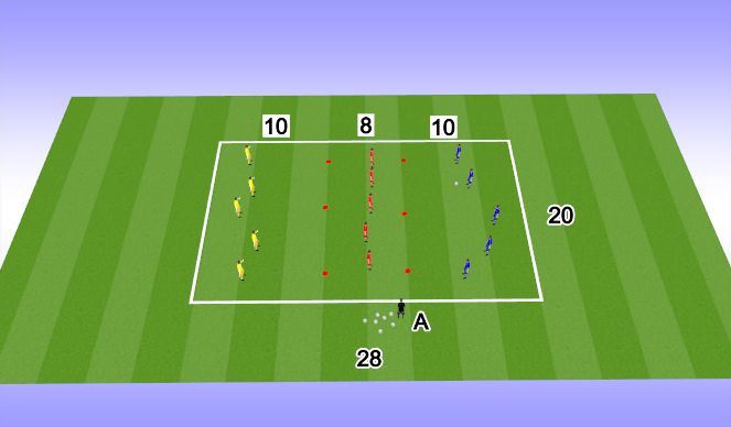 Football/Soccer: OA3 Defending the lines. (Tactical: Defensive ...