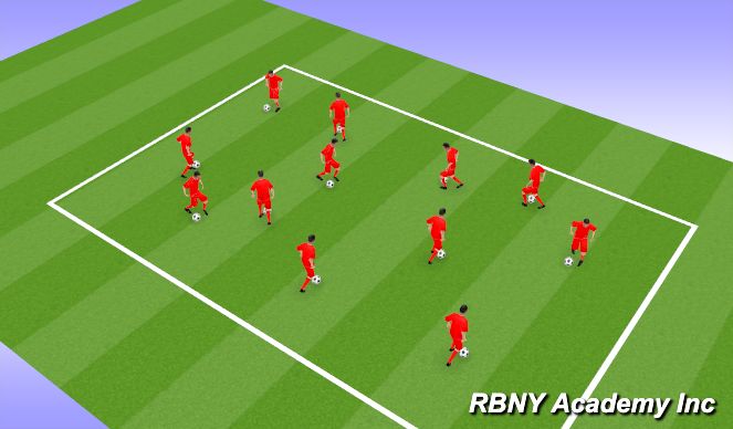 Football/Soccer: VUSC U11G Derrick Individual Possession - Moves ...