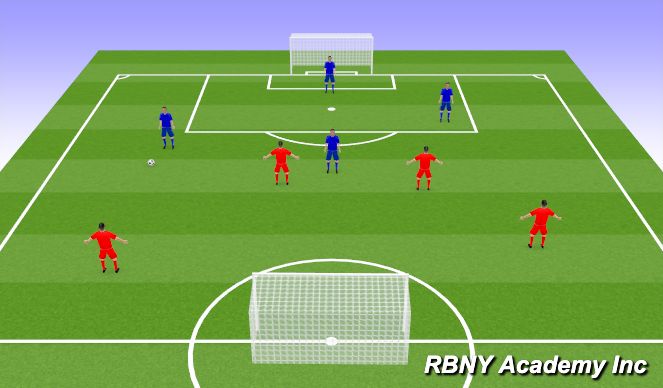 Football/Soccer: VUSC U11G Derrick Attacking 1 vs 1 (Technical: Attacking skills, Academy Sessions)