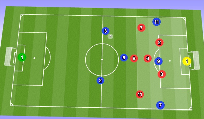 Football/Soccer: Finding Gaps in-between the Lines (Tactical ...